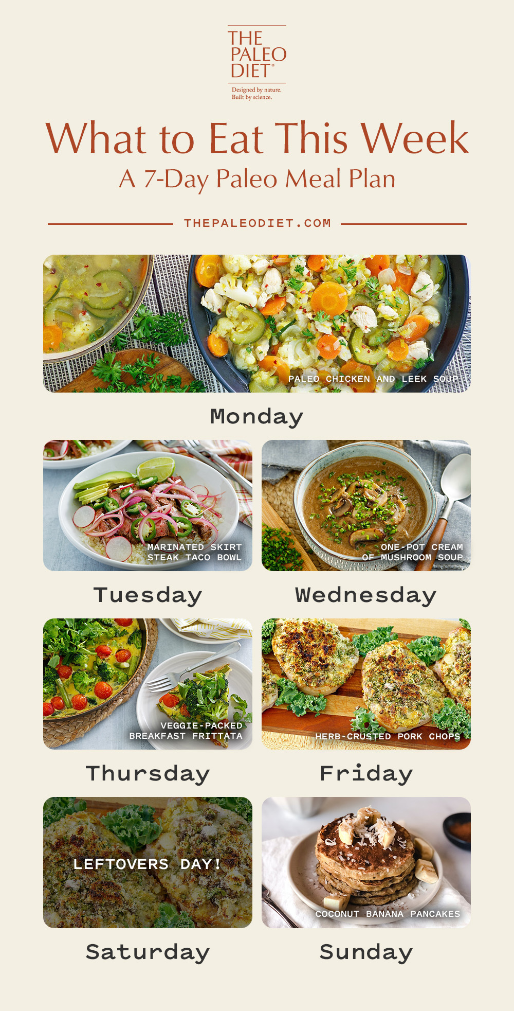 What to Eat This Week: February, Week 4