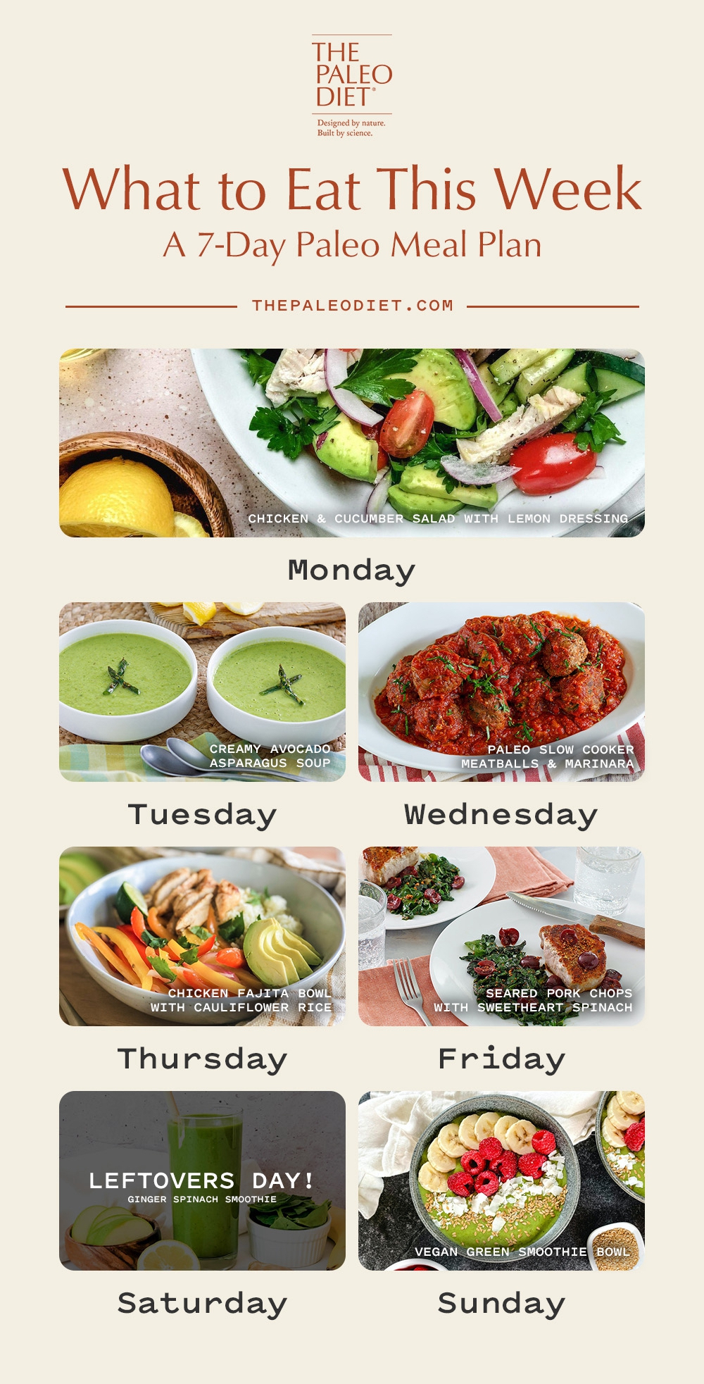 What to Eat This Week: June, Week 3